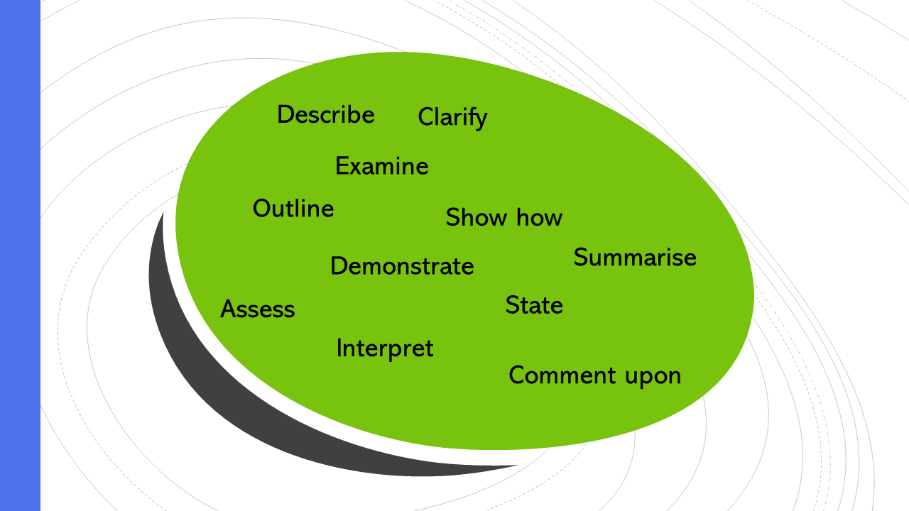 Academic Writing for University Essay Directive Words: Part 1 | Ve ...