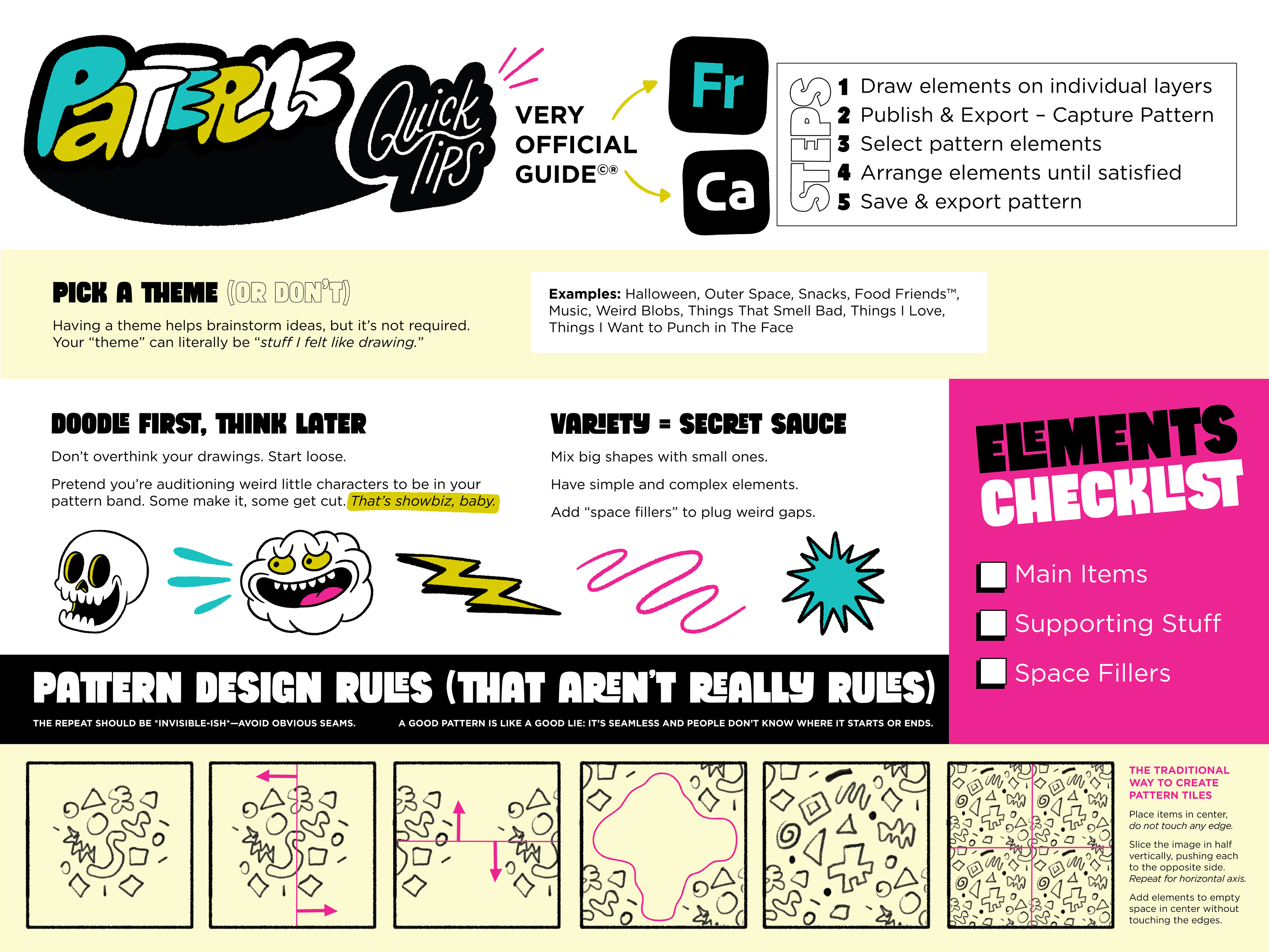 Seamless Patterns Made Easy: A Fresco + Capture Workflow | Chris Piascik | Skillshare