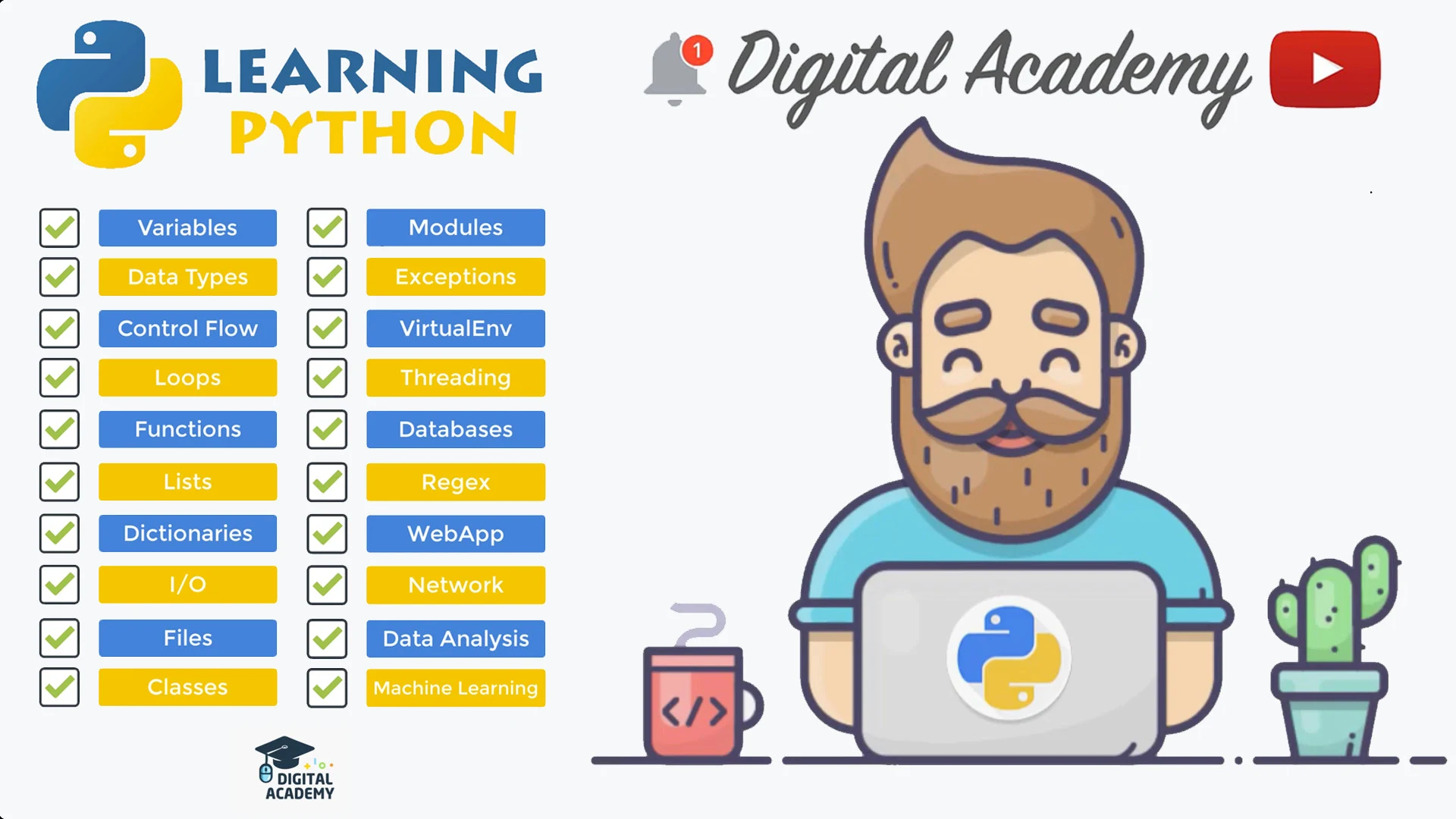 Python 101 Aprenda Programa o Em Python Para Iniciantes Absolutos