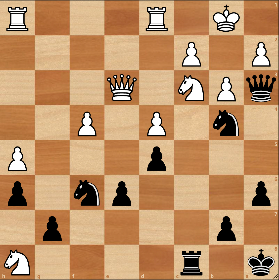 LOT DONALD J TRUMP CHESS BOARD & PINS - lagoagrio.gob.ec