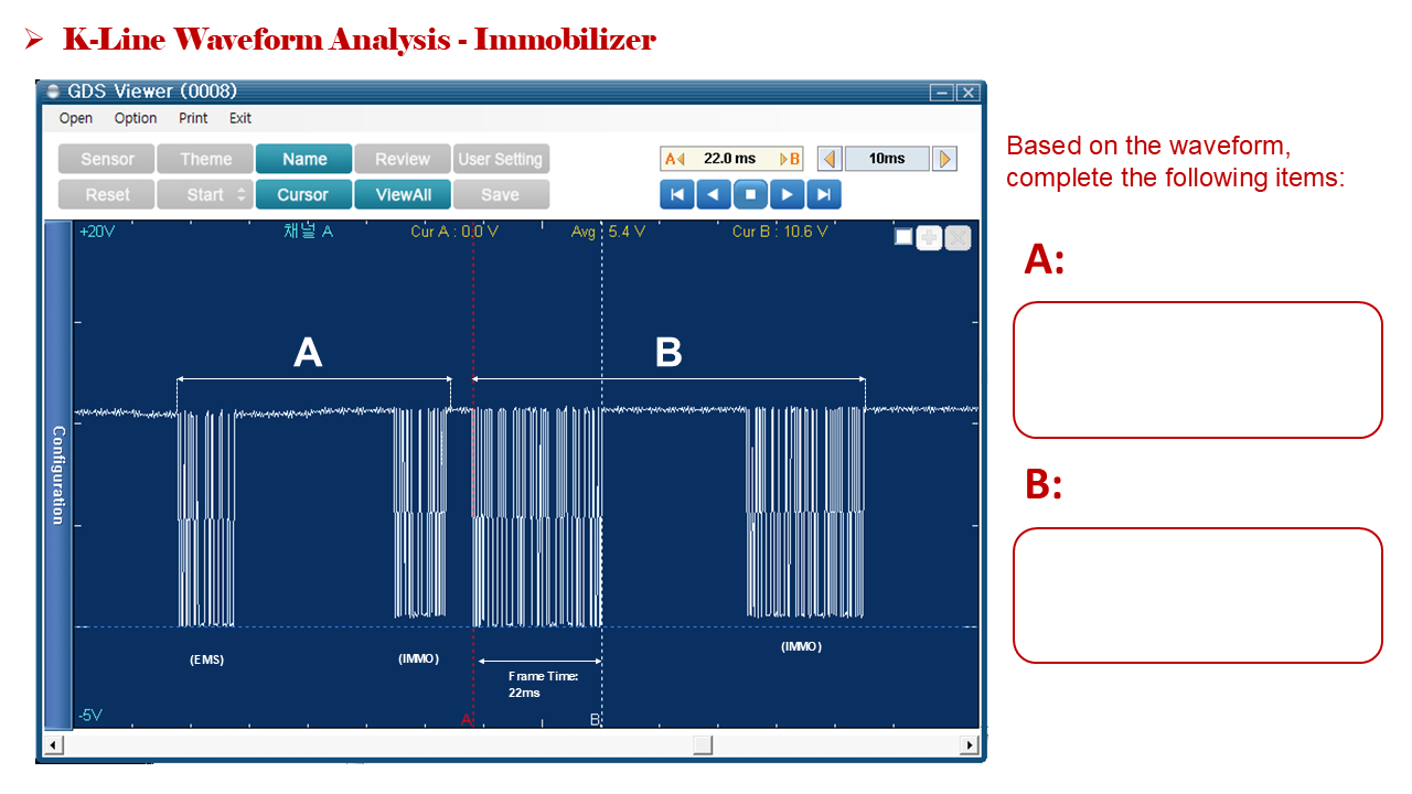 Automotive LIN-BUS und K-LINE Intro, Anwendung und Diagnose ...