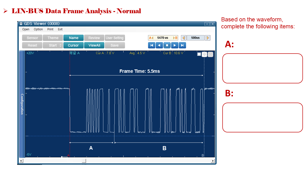 Automotive LIN-BUS und K-LINE Intro, Anwendung und Diagnose ...