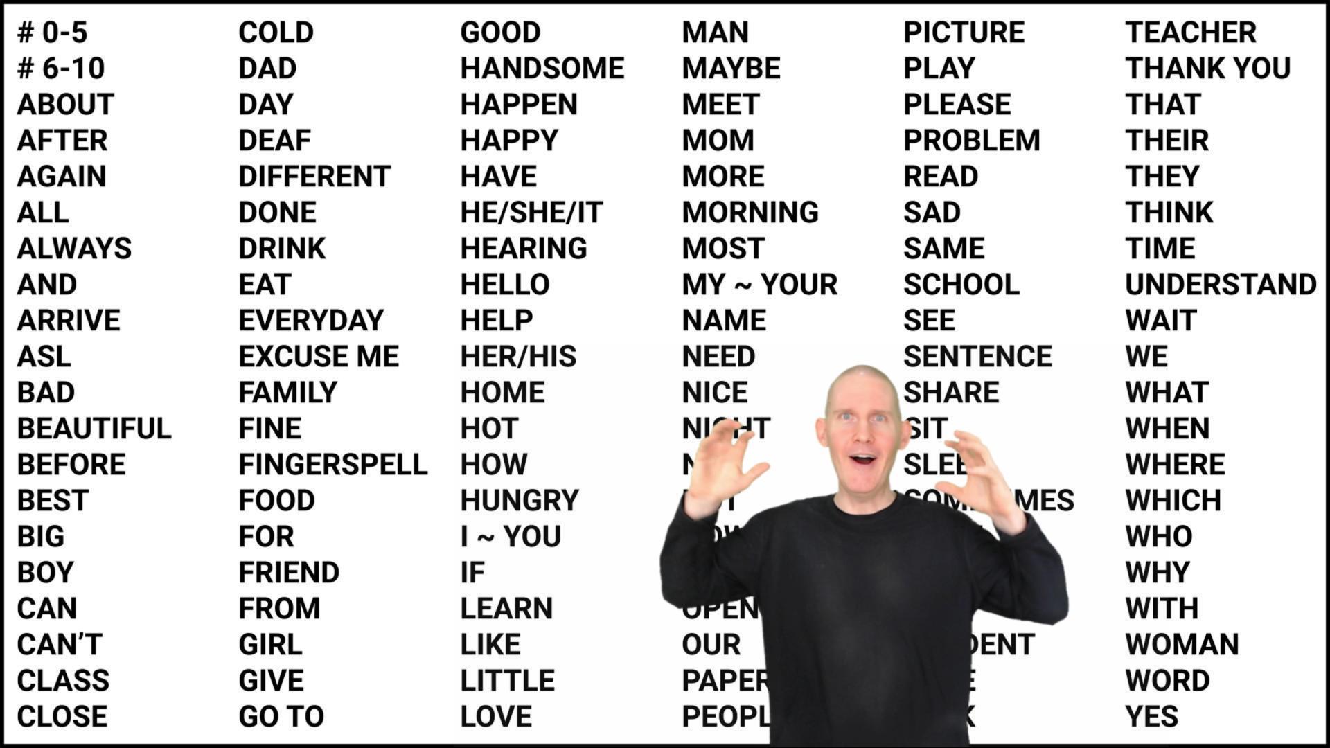 How Asl Basics