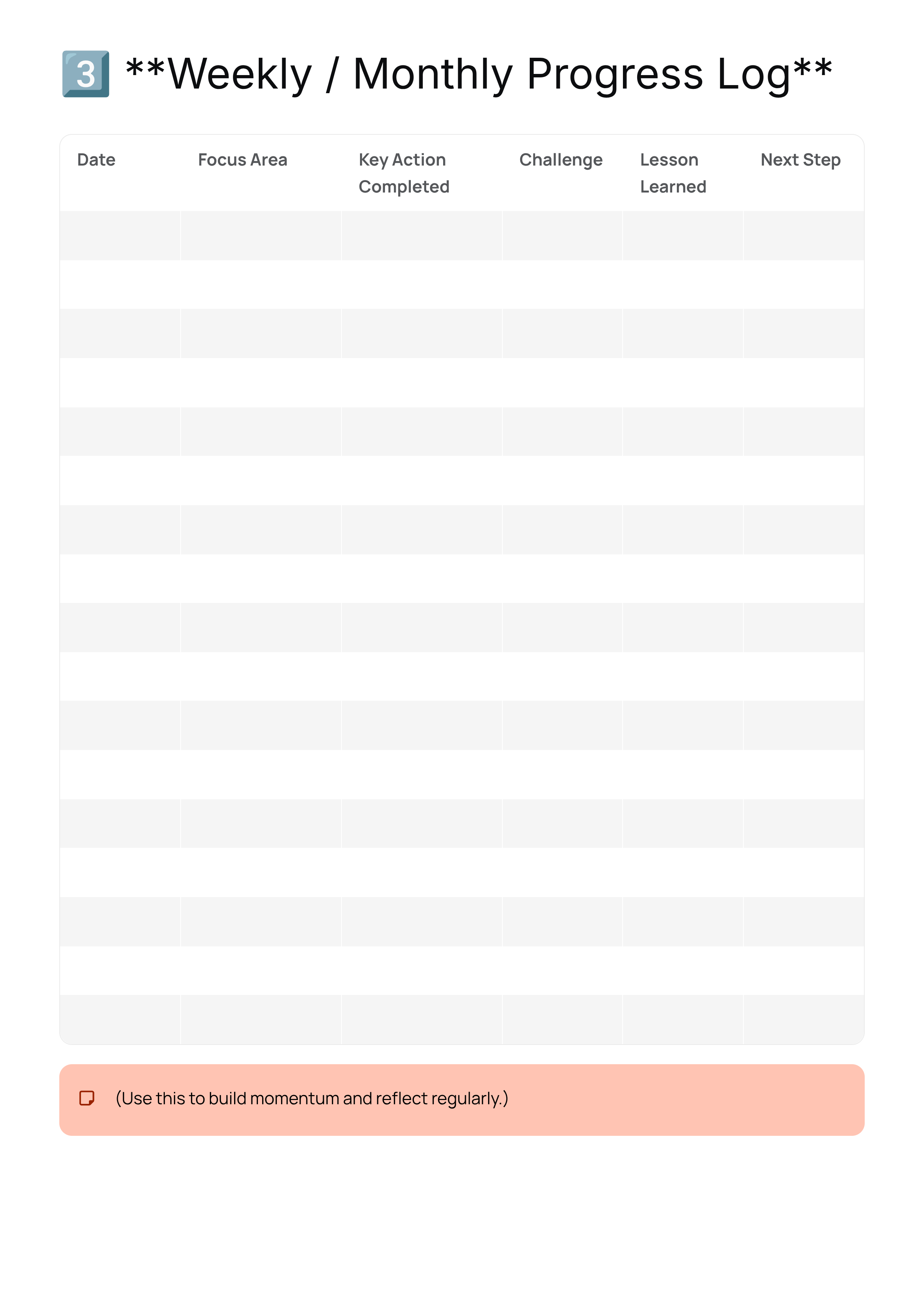 From Spark to Impact: Three Keys to Stay Motivated and Productive as an ...