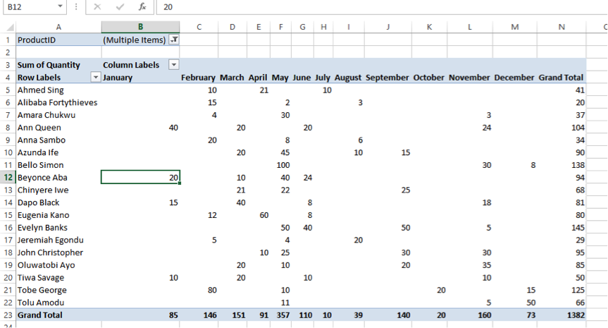 Pivot Tables - Advanced Excel for HR and other Office Managers | Linda Adiele | Skillshare