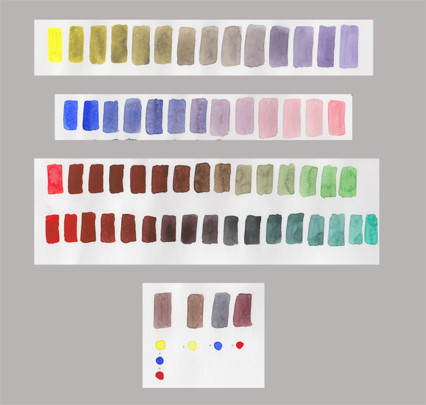 Colores Complementarios Grises La Importancia Del Color En Los