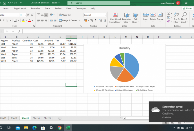Advanced Charts in MS Excel | MKCL India | Skillshare