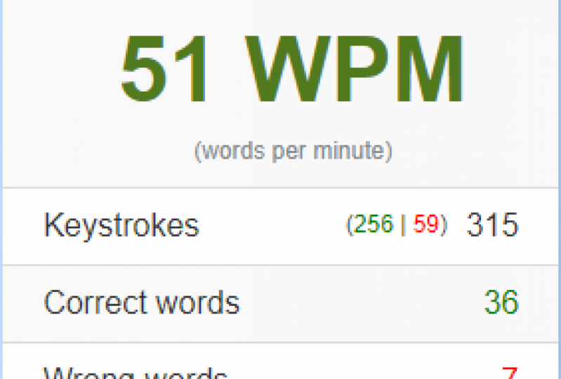 Triple Your Typing Speed - The Ultimate Guide to Keyboard Mastery | Ali ...