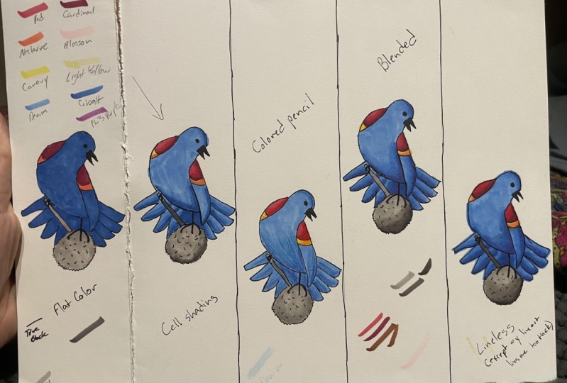 Marker 101: The ultimate guide on creating art with alcohol markers | A ...