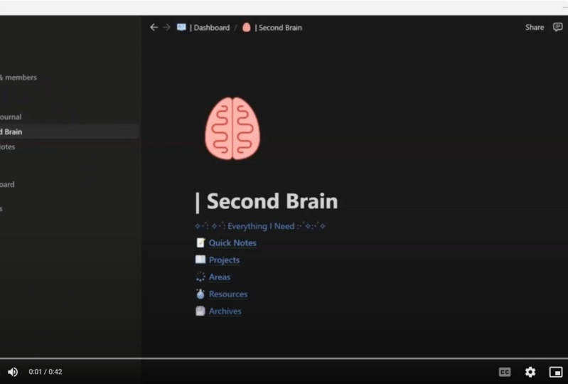 Building a Second Brain in Notion (or any app) - Maximize Mental ...