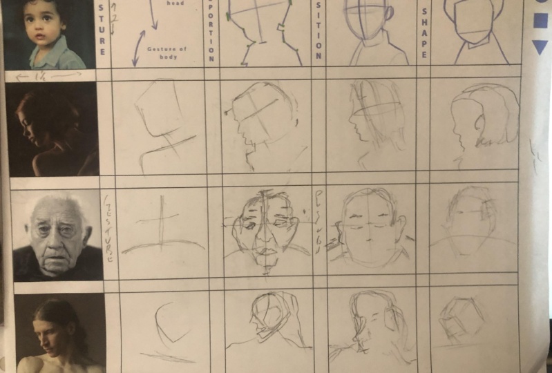 How to Start a Portrait Drawing: Basic Analysis of the Head | Chris ...