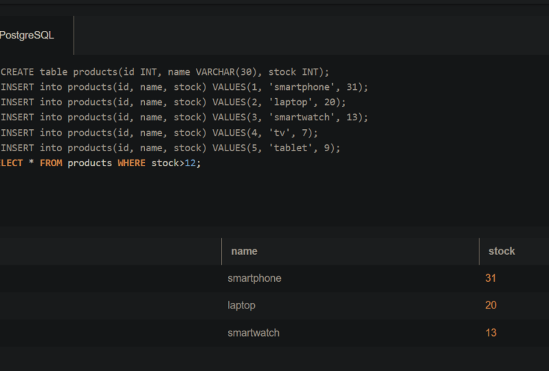 SQL 101: Databases for beginners | Kalob Taulien | Skillshare