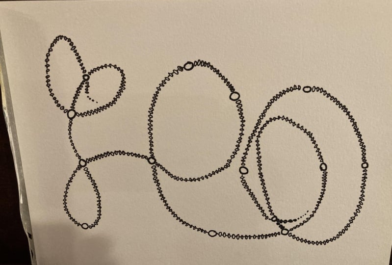 Neurographic Art Practice 3: Additional Techniques | Daniela Mellen ...