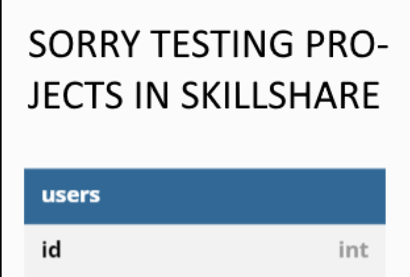 SQL 101: Databases for Beginners | Alvin Wan | Skillshare