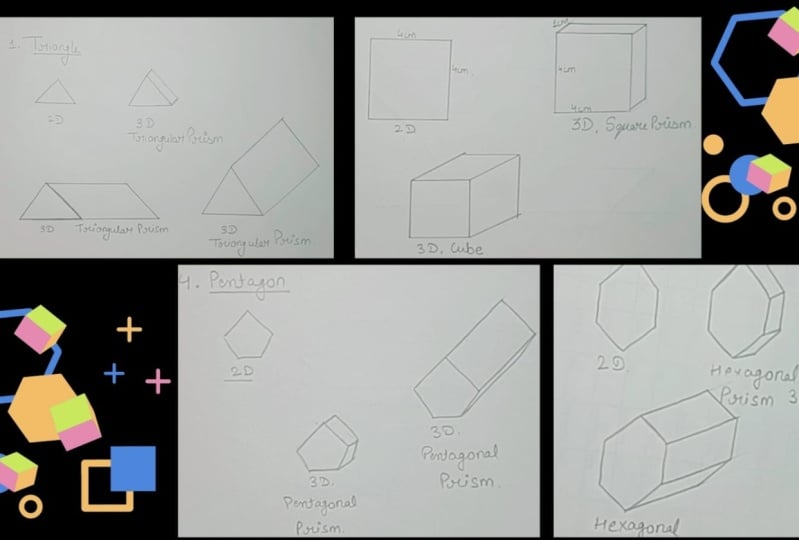 Confident Shape Drawing | Suman Aggarwal | Skillshare