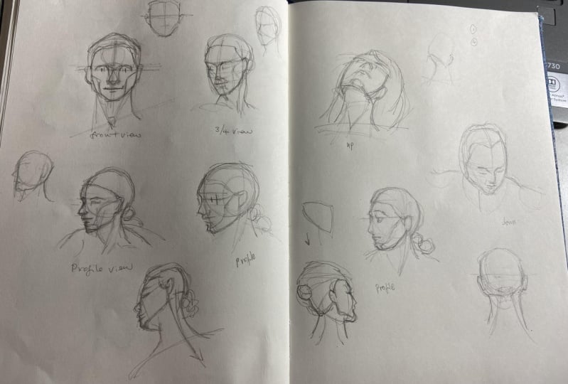 How To Start A Portrait Drawing 'Lightning Fast' | Chris Petrocchi ...