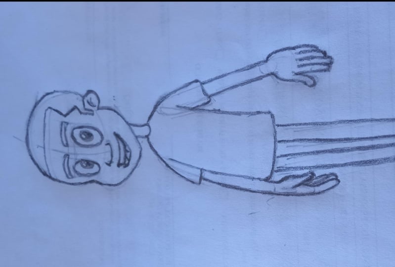 Character Design Basics for 2D Animation | Shirhan Manan | Skillshare