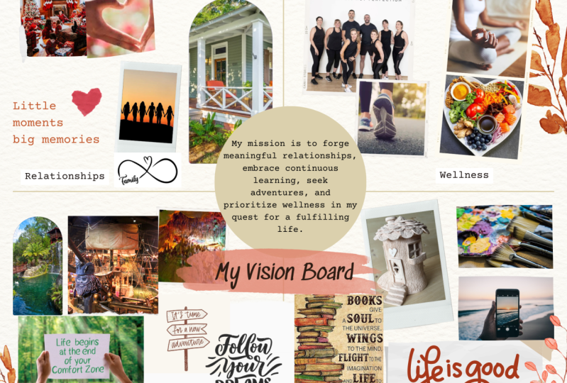 Find Your North Star Purpose: Design a Personal Mission Statement for ...