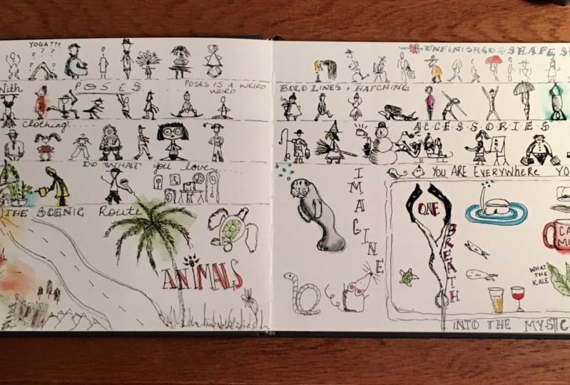 Doodling People: Build Confidence and Drawing Skills through Sketching ...