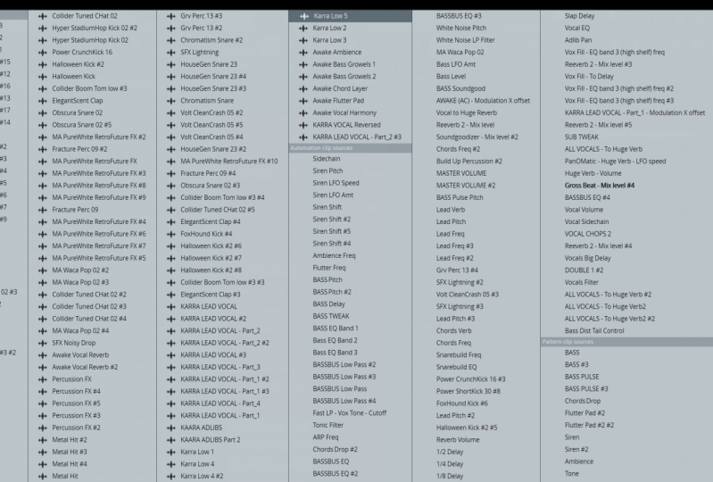 Make a Beat in FL Studio: Programming Drum Patterns | Isaac Duarte | Skillshare