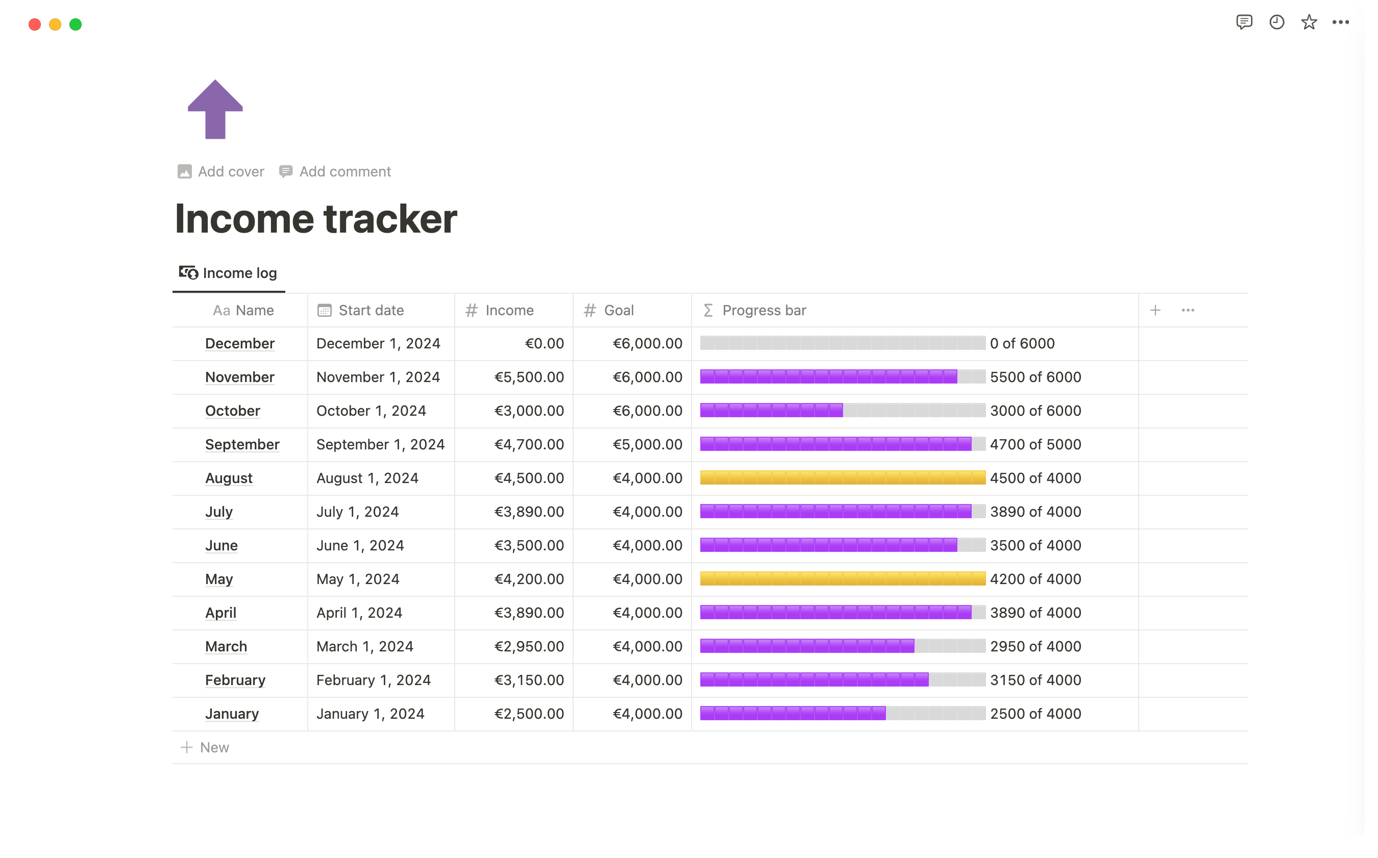 Notion Formulas Explained | Krista Lamen | Skillshare