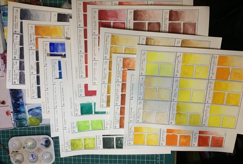 How To Curate Your Watercolor Palette - Color Theory for Beginners ...