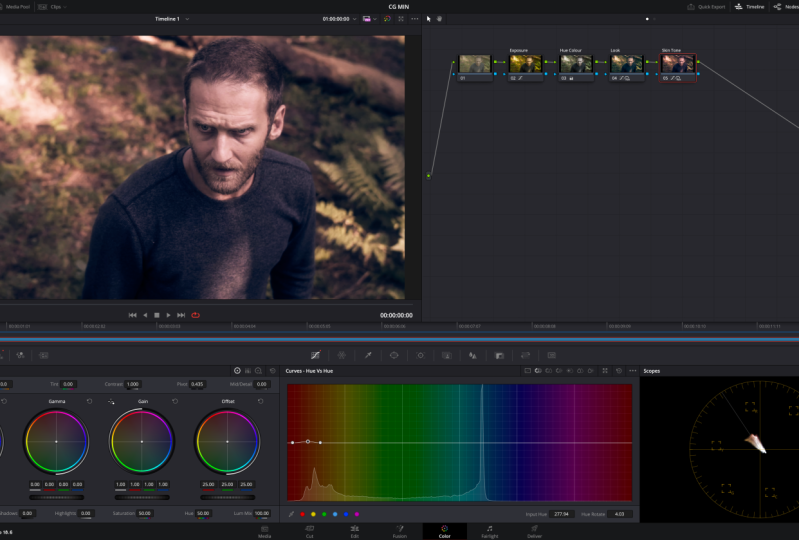 Color Grading in DaVinci Resolve: A Minimalist Guide for Beginners ...