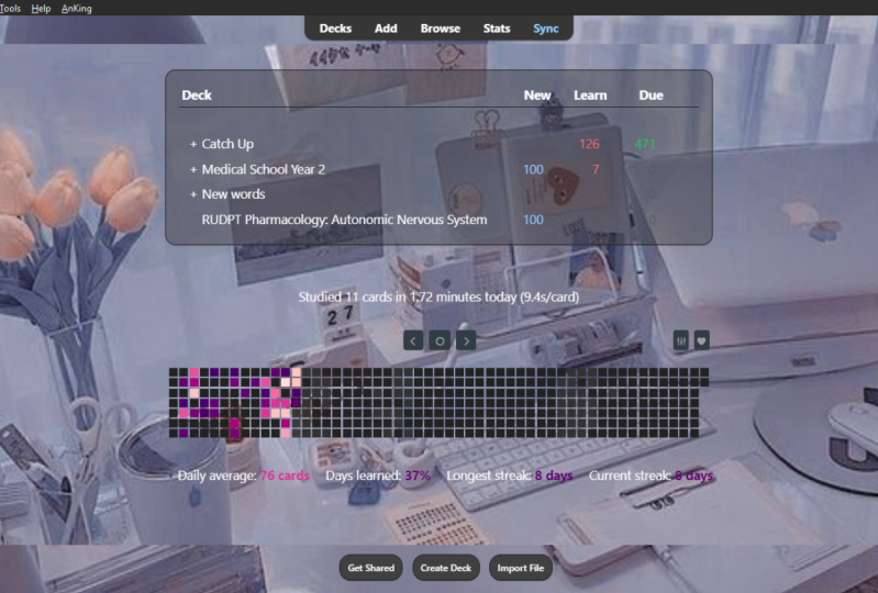 Mastering Anki: Create a Flashcard System for Straight A's | Zach ...