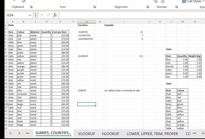 Microsoft Excel Formulas You Need to Know in 30 Minutes! | Excel ...