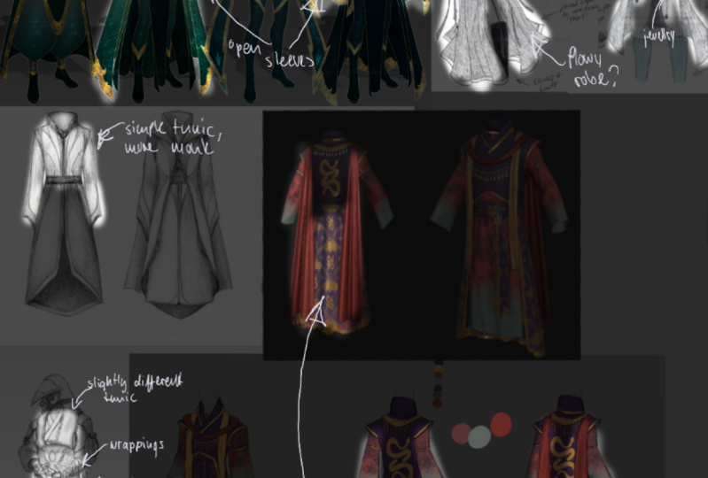 Character Design Workflow in Procreate: 4 steps to Create an Appealing ...