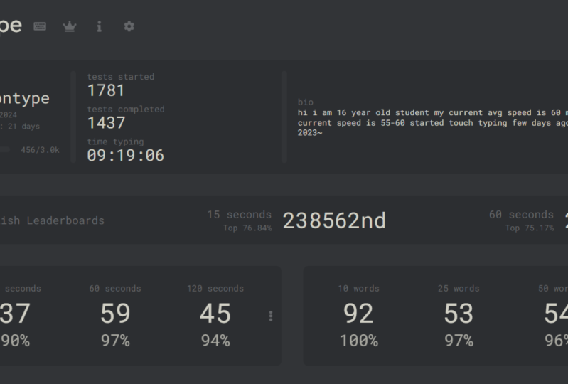 Maximize Your Typing Speed: A Step-by-Step Ultimate Guide | Edi Liang ...