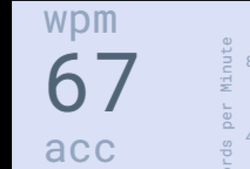 Maximize Your Typing Speed: A Step-by-Step Ultimate Guide | Edi Liang ...