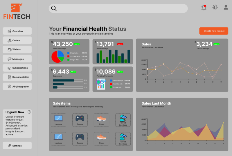 Figma UI/UX Design for Absolute Beginners: Design a Fintech Dashboard ...