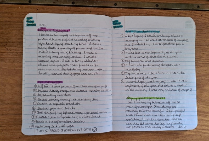 Reflect on 2024, Set Intentions for 2025: Guided Journaling with Cello ...