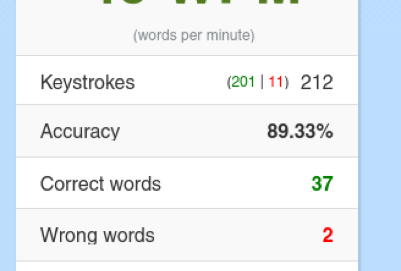 Maximize Your Typing Speed: A Step-by-Step Ultimate Guide | Edi Liang ...
