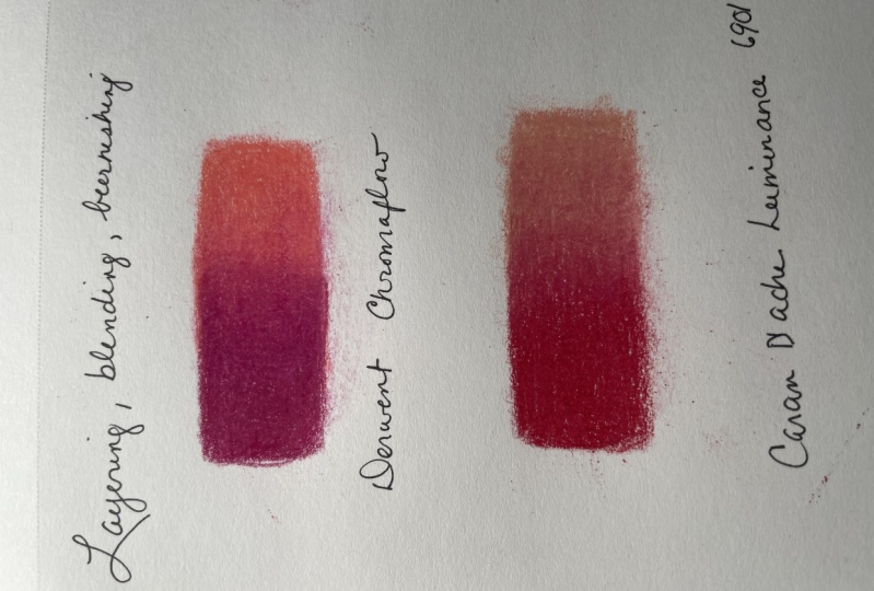 Basic Colored Pencil Techniques for Beginners: Layering, Blending ...