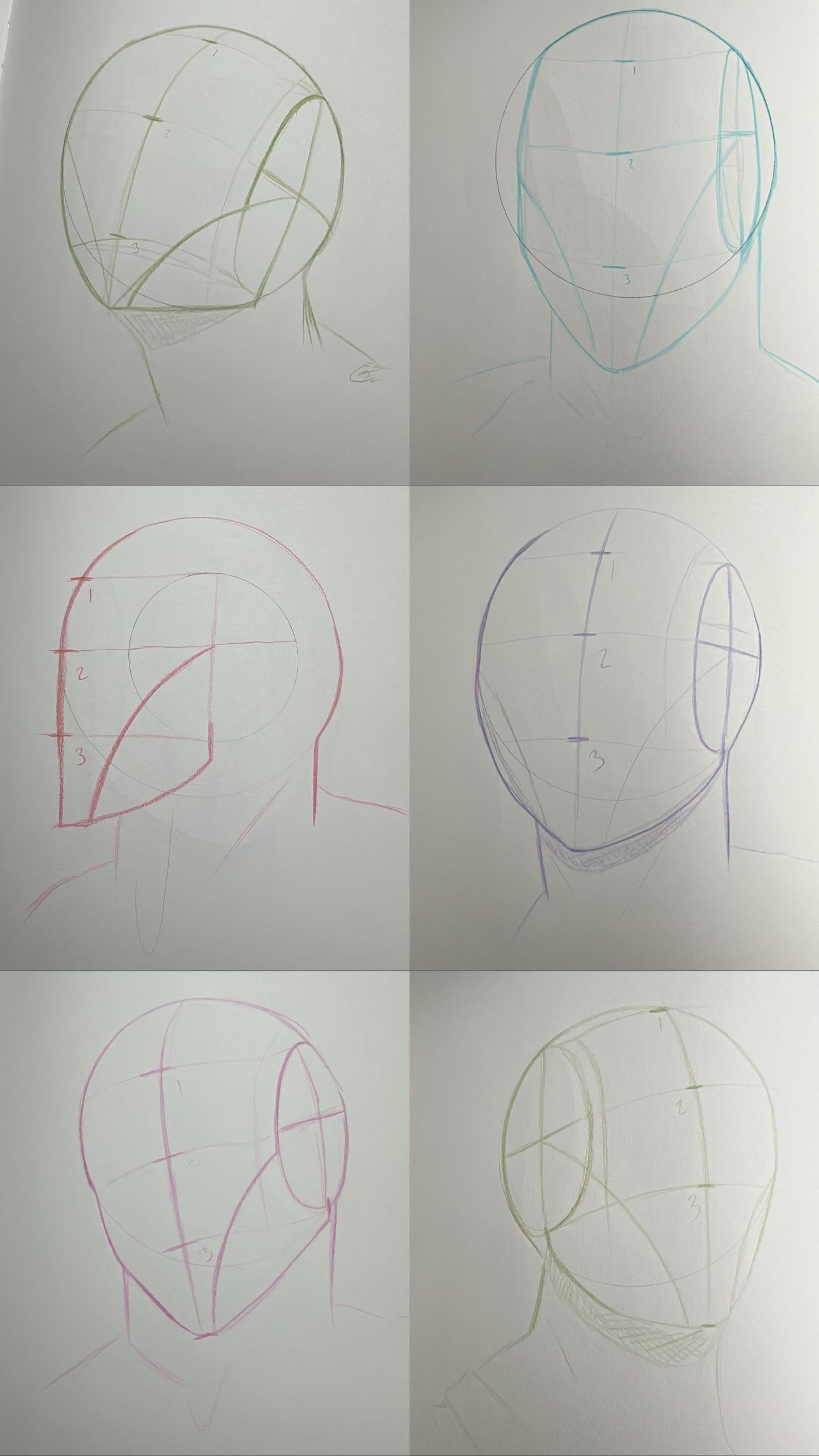 how to draw head in any angle
