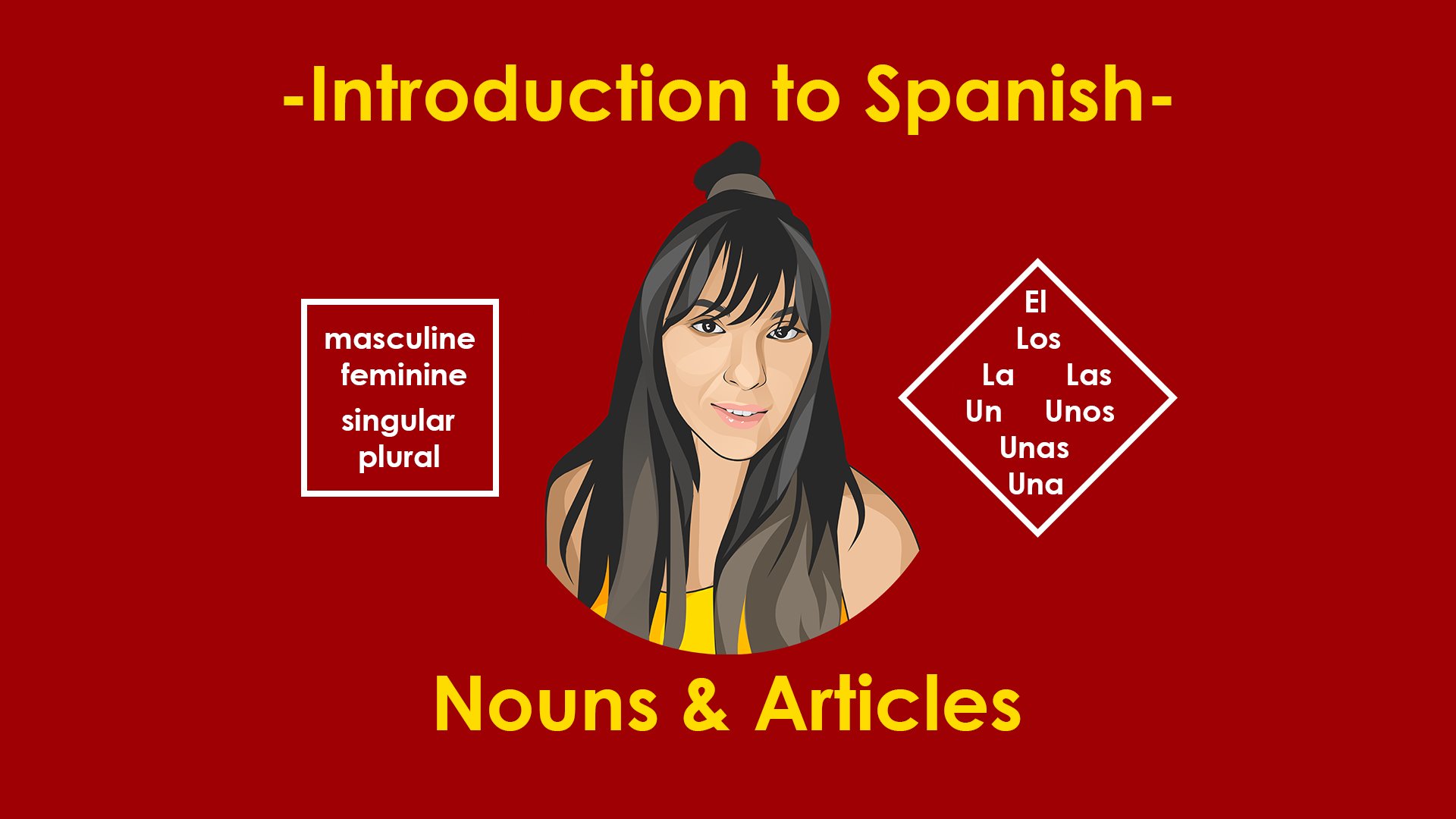 4. sustantivos y artículos - Introducción al español | Vera Jovanovic ...