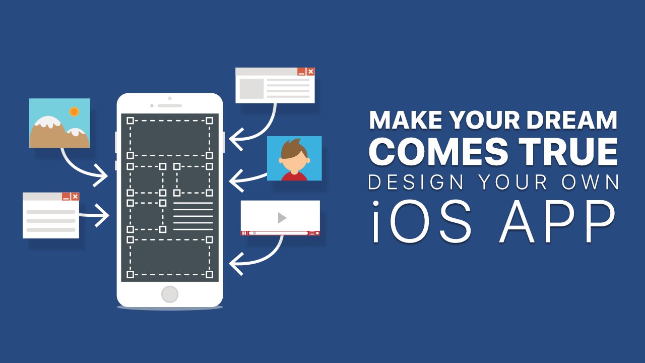 Make Your Dreams Come True Design Your Own Ios App Ramona Barkoczi Skillshare 