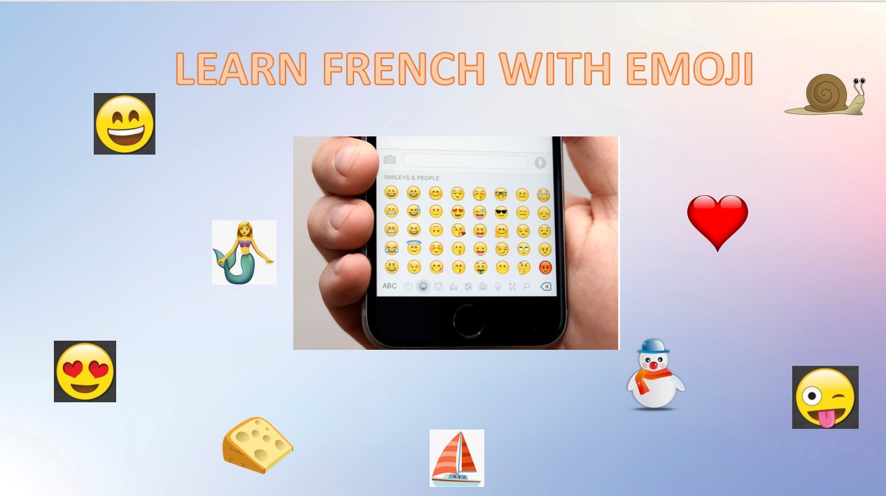LEARN FRENCH WITH EMOJI | Tiana Rak | Skillshare