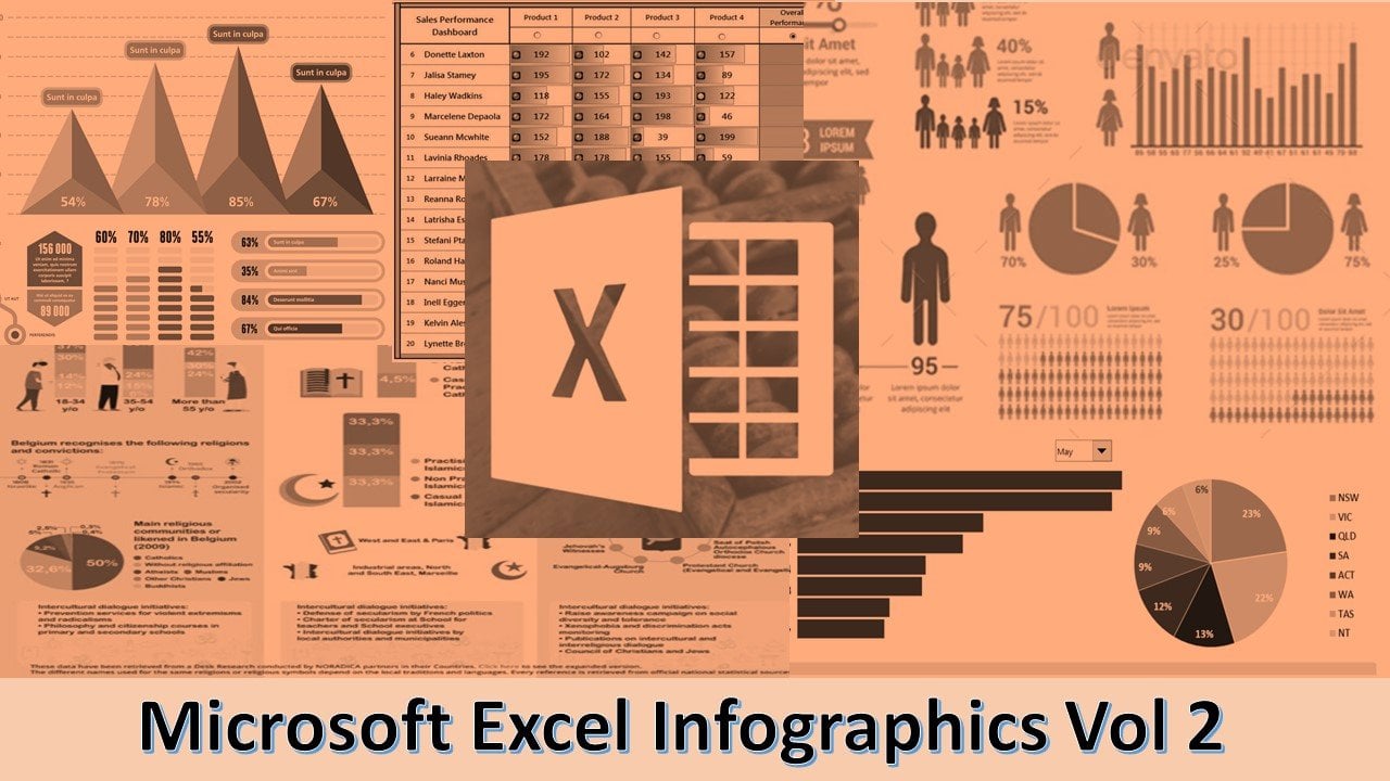 Microsoft Excel Infographics Masterclass Vol 2 | The Guruskool | Skillshare