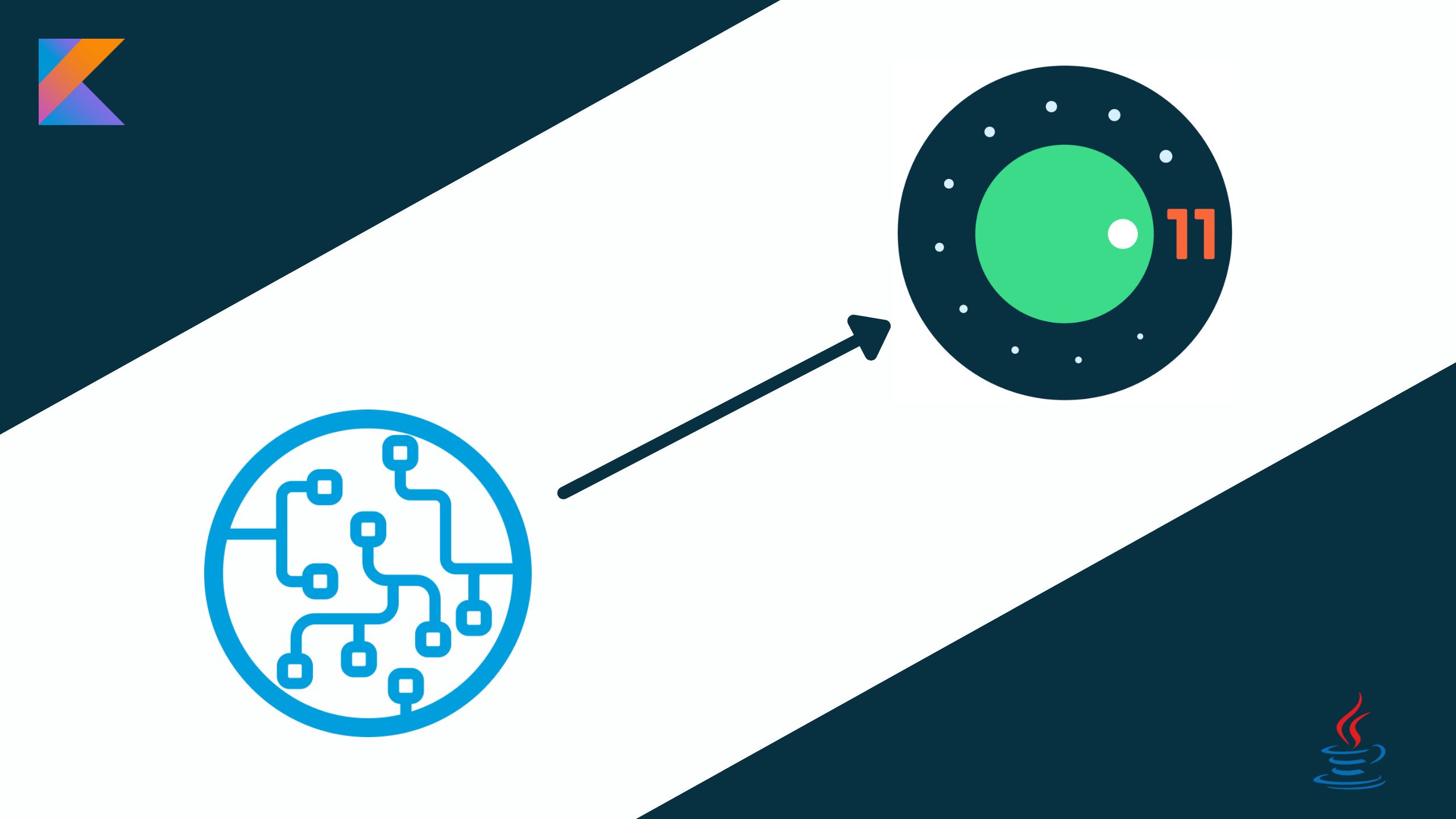 Der Komplette 2021 Android Machine Learning Kurs Android Ml Hamza Asif Skillshare
