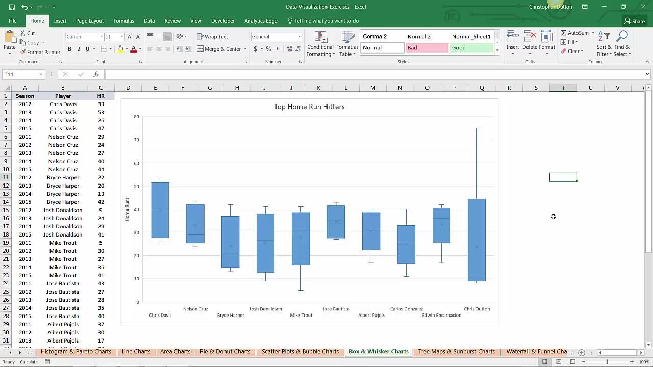 Data Visualization Techniques In Excel