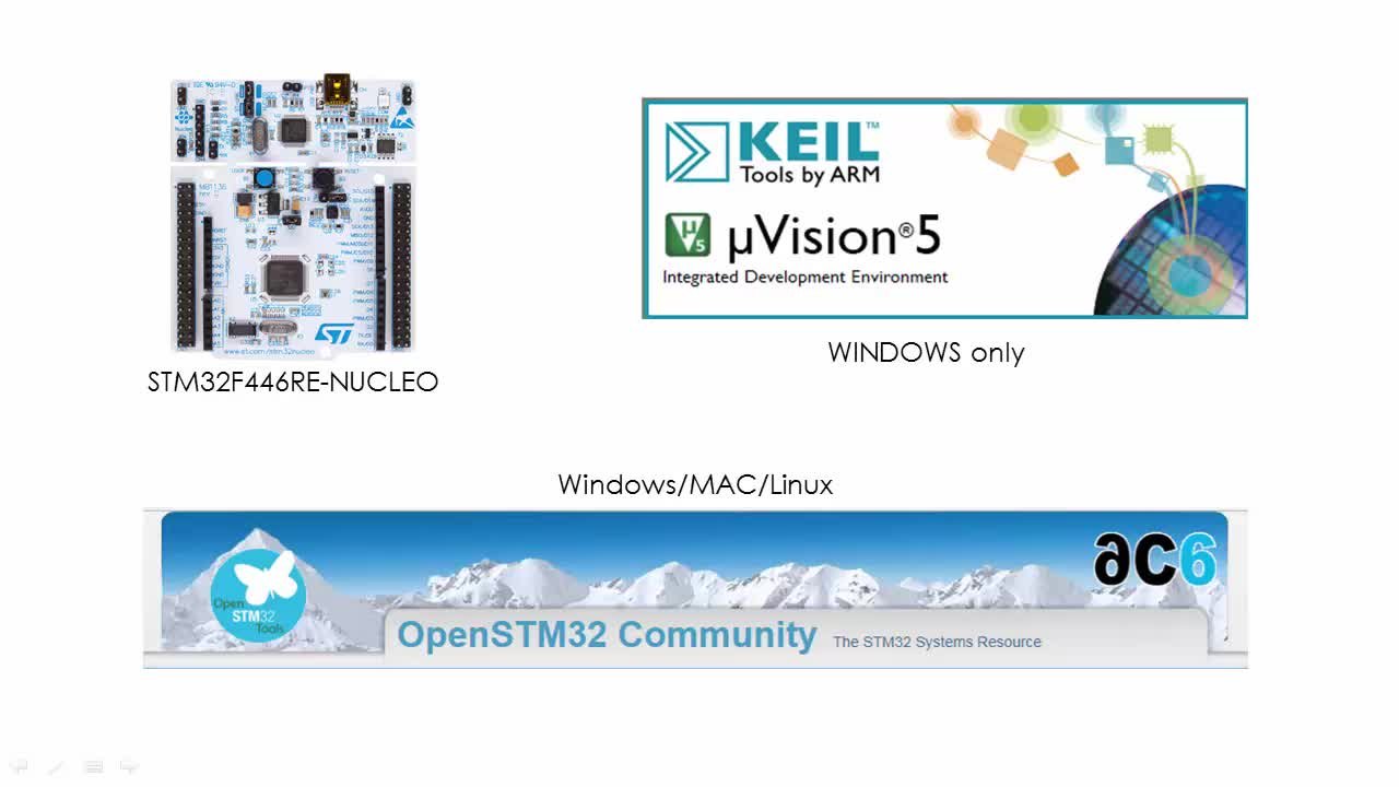 Free Online Course Step By Step Ide Setup For Embedded Programming On Arm Microcontrollers
