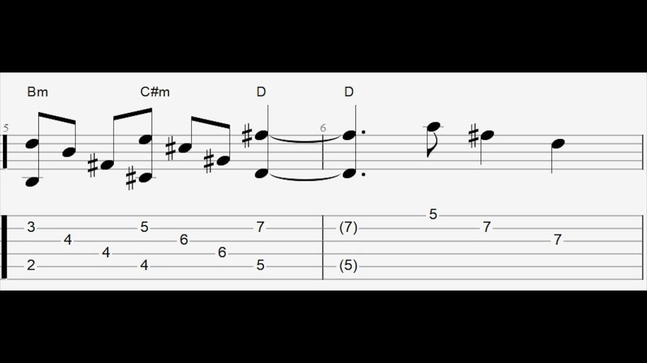 Sideways Guitar Chords