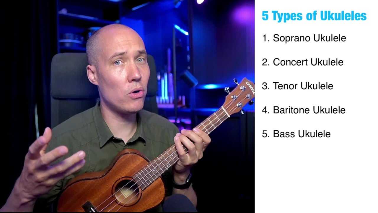 Tabla De Acordes De Barra De Ukelele Aprende A Jugar Al Ukelele (para