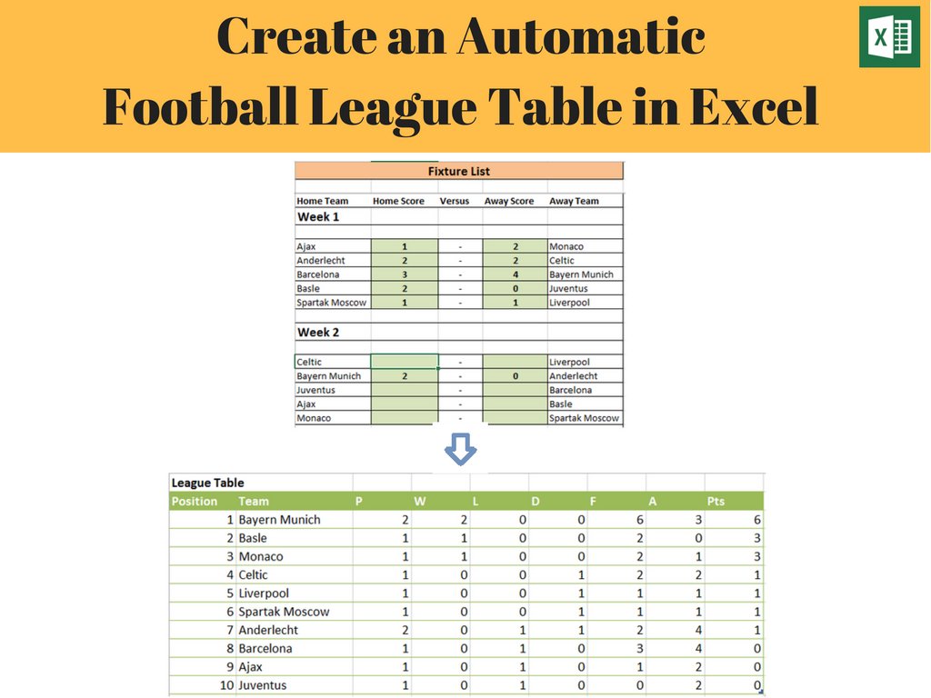 Create An Automatic Football League Table In Excel Alan Murray 