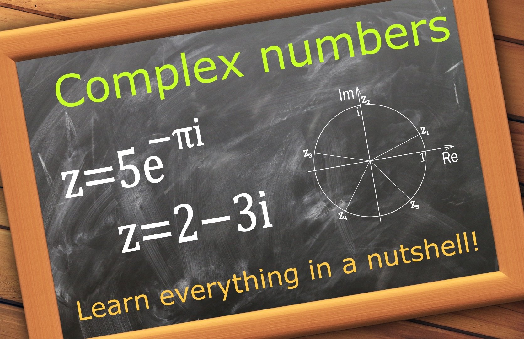 algebra-complex-numbers-in-a-nutshell-d-niel-cs-kos-skillshare