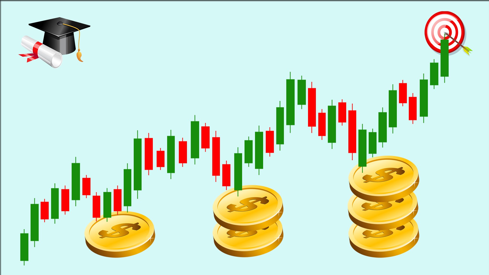 Forex Trading With Chart Patterns Swing Trading Strategy Included