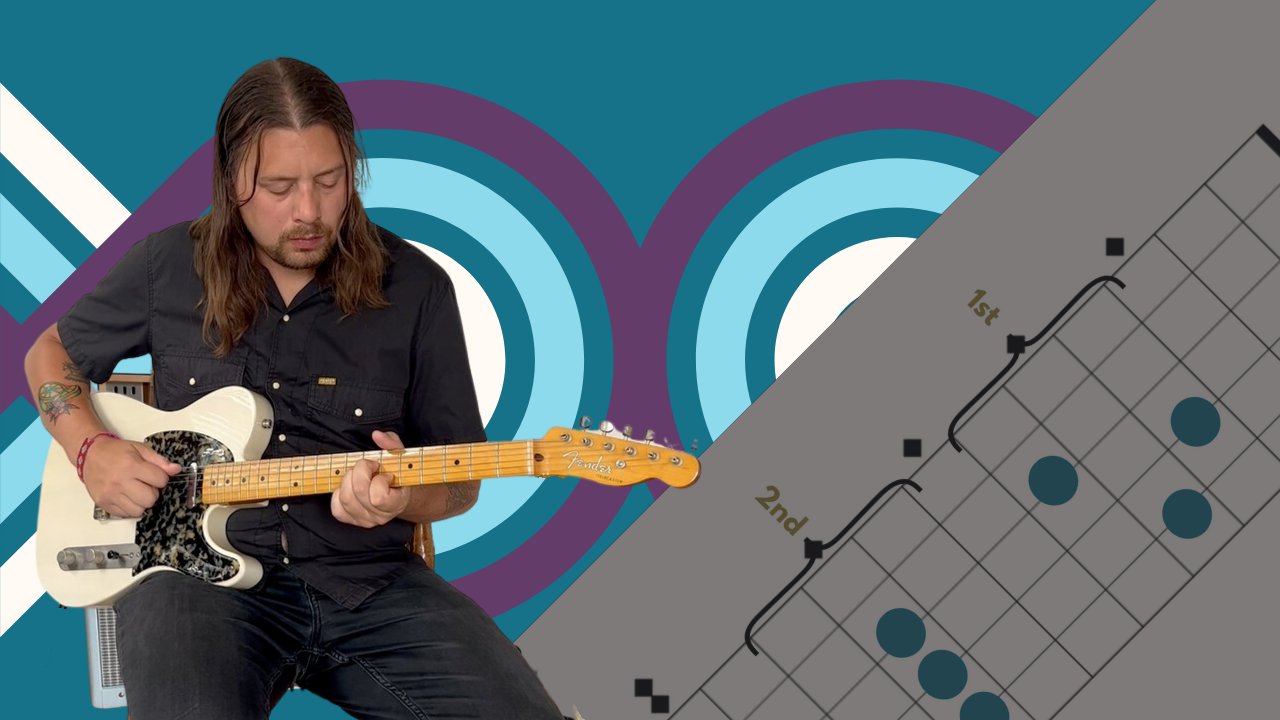 Guitar Fundamentals: Chord Inversions Made Easy | Lancelot Hueston ...